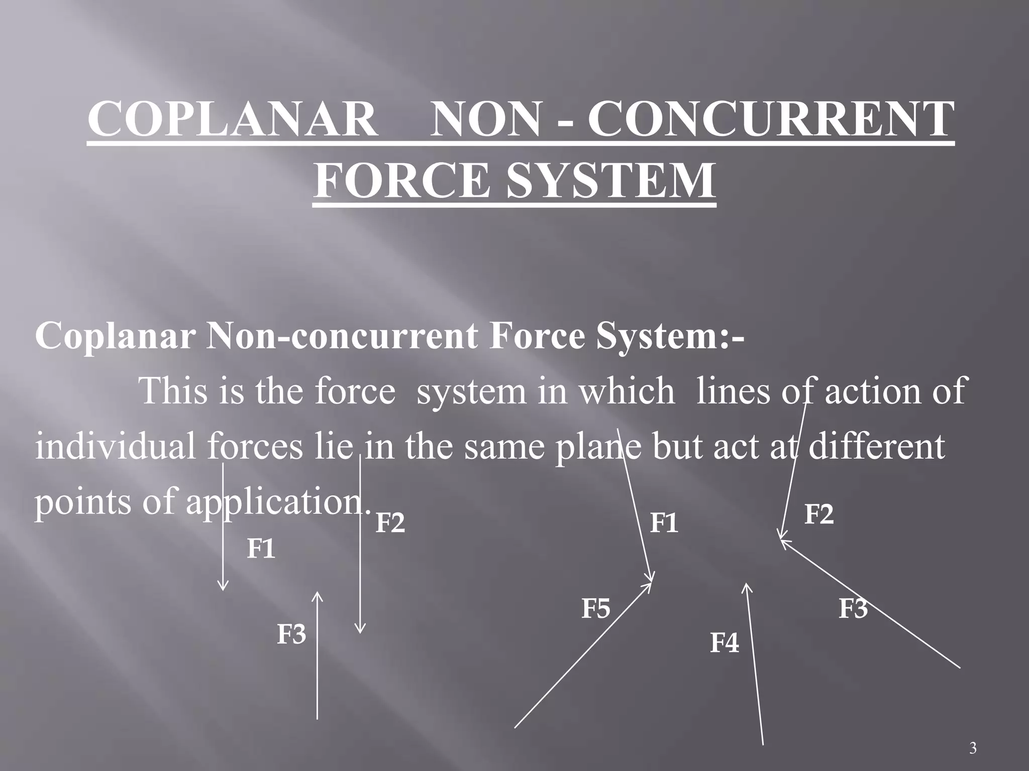 Coplanar Non-concurrent Forces | PPTX