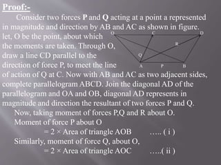 Coplanar Non-concurrent Forces | PPTX | Physics | Science