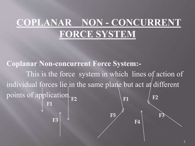 Coplanar Non-concurrent Forces | PPTX | Physics | Science
