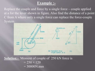 Concurrent Forces Examples