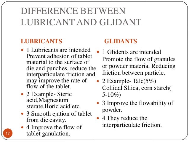 lubricants and glidents in pharmaceuticals