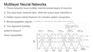 Sachin murdeshwar, Rafeel 12.1 and 12.2.pptx