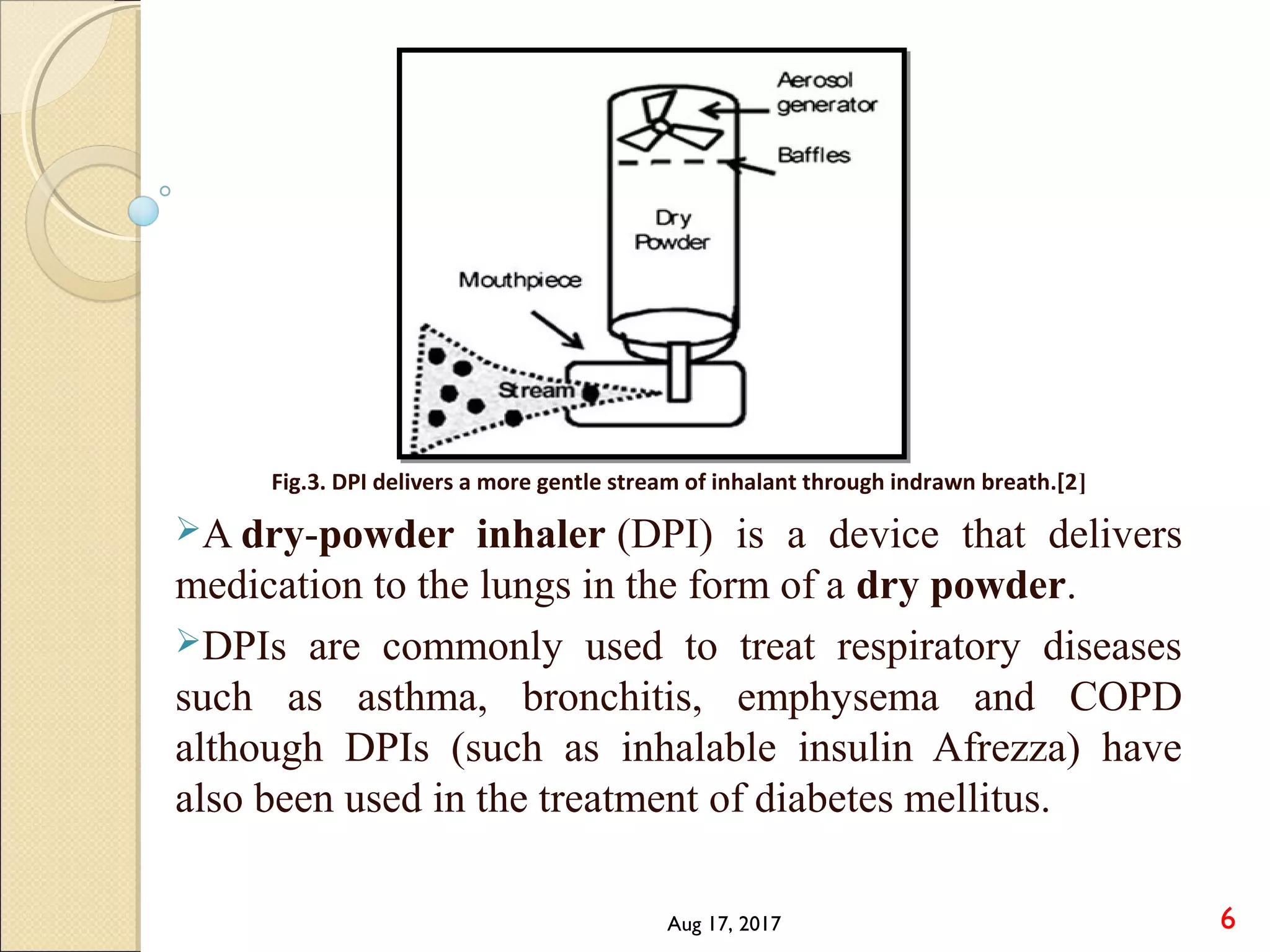 Dry Powder Inhaler | PPT