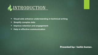 Sachin Visual aids types.pptx . | PPTX