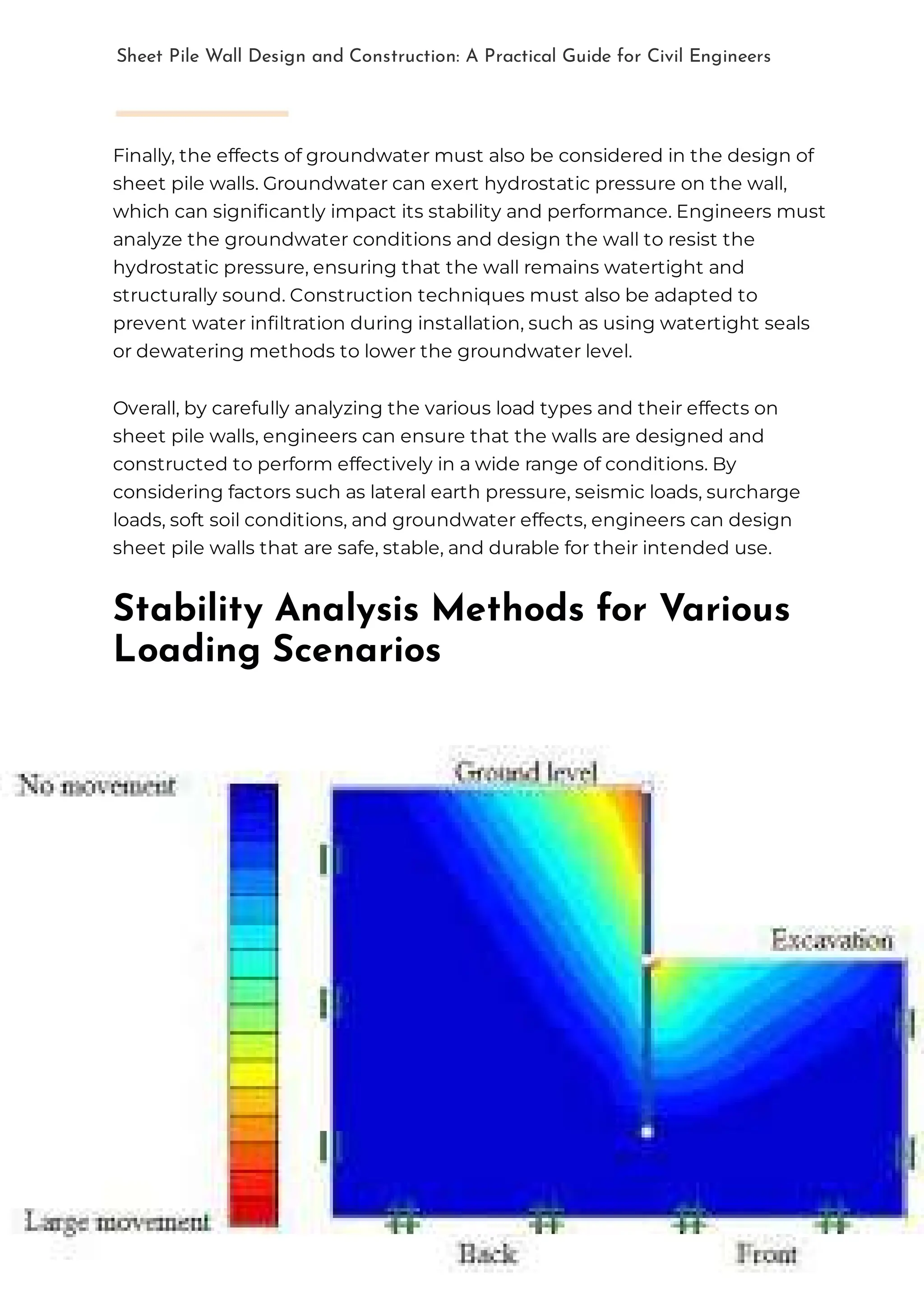 Sheet Pile Wall Design and Construction: A Practical Guide for Civil ...