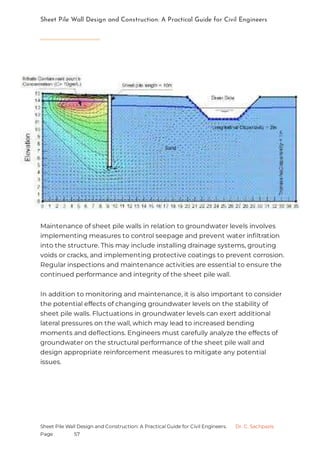 Sheet Pile Wall Design and Construction: A Practical Guide for Civil ...