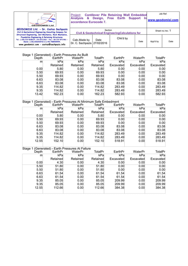 Sachpazis Cantilever Pile Retaining Wall Embedded, In accordance ...