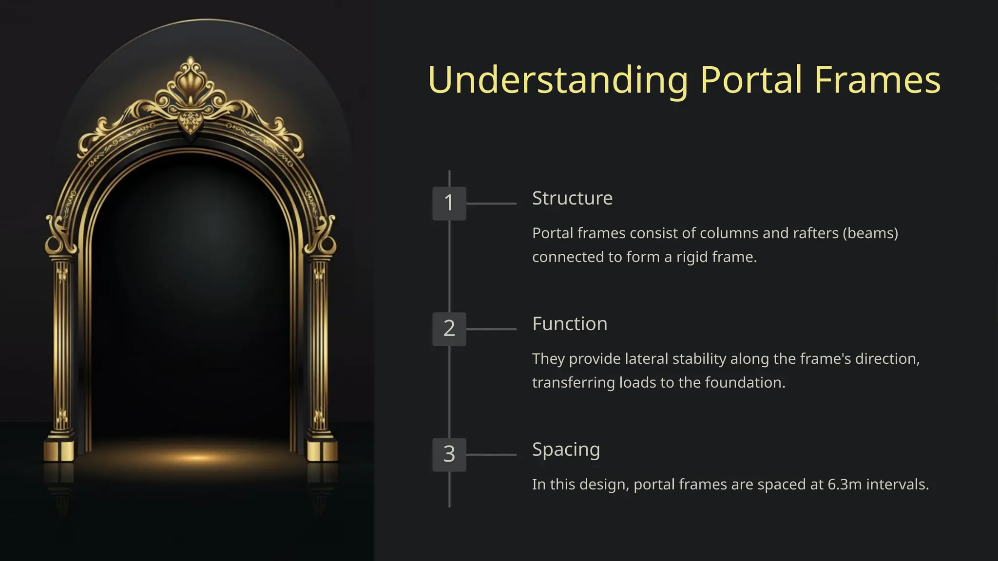 Sachpazis: Design of Steel Warehouse in ETABS | PPTX