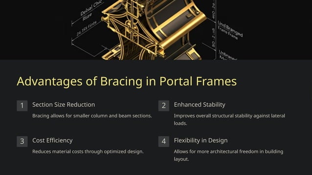 Sachpazis: Design of Steel Warehouse in ETABS | PPTX | Civil ...