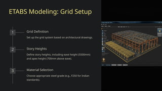 Sachpazis: Design of Steel Warehouse in ETABS | PPTX