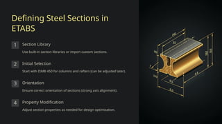 Sachpazis: Design of Steel Warehouse in ETABS | PPTX