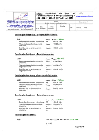 Sachpazis Foundation Pad with Two Columns Analysis & Design According ...