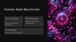 Sachpazis: OpenAI-Unveils-O3-The-Next-Frontier-in-AI | PPT