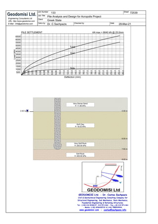 Sachpazis_Pile Analysis and Design for Acropolis Project According to ...
