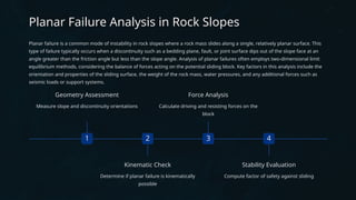 Sachpazis: Slope Stability Analysis: Engineering Safety and Reliability ...