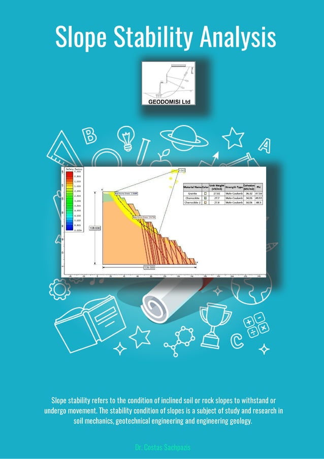 Sachpazis: Slope Stability Analysis | PDF