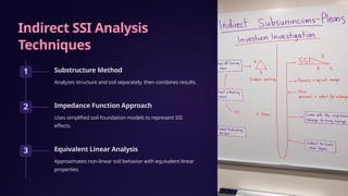 Sachpazis: Soil-Structure Interaction. Engineering Dynamics | PPT