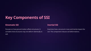 Sachpazis: Soil-Structure Interaction. Engineering Dynamics | PPTX