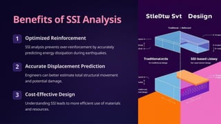 Sachpazis: Soil-Structure Interaction. Engineering Dynamics | PPT