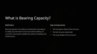 Sachpazis: Understanding Bearing Capacity Equations in Eurocode 7 | PPTX