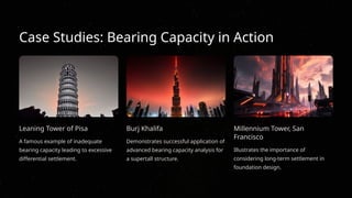 Sachpazis: Understanding Bearing Capacity Equations in Eurocode 7 | PPTX