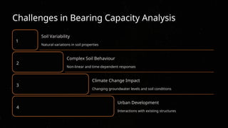 Sachpazis: Understanding Bearing Capacity Equations in Eurocode 7 | PPTX