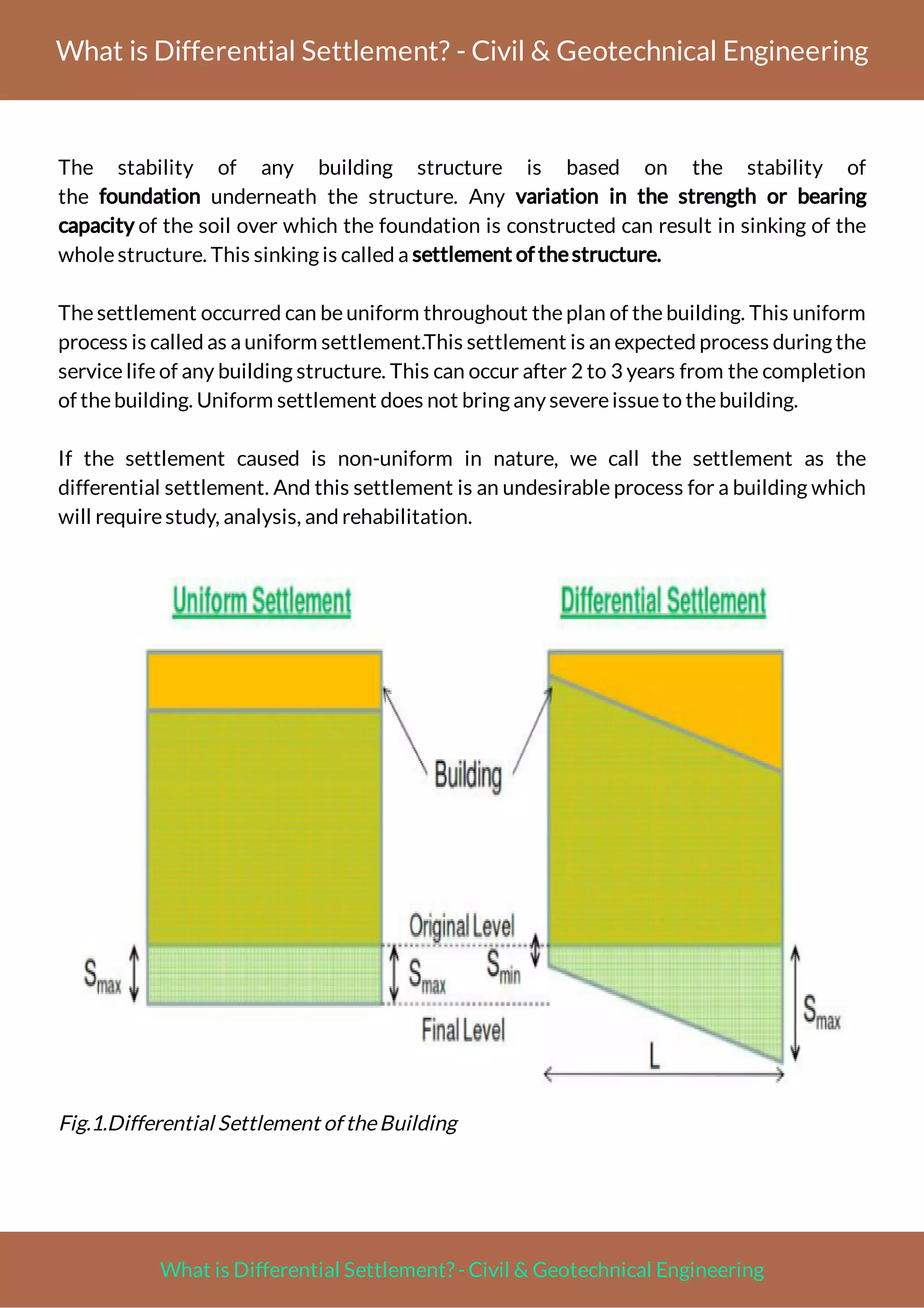 Sachpazis what is differential settlement 4654 | PDF