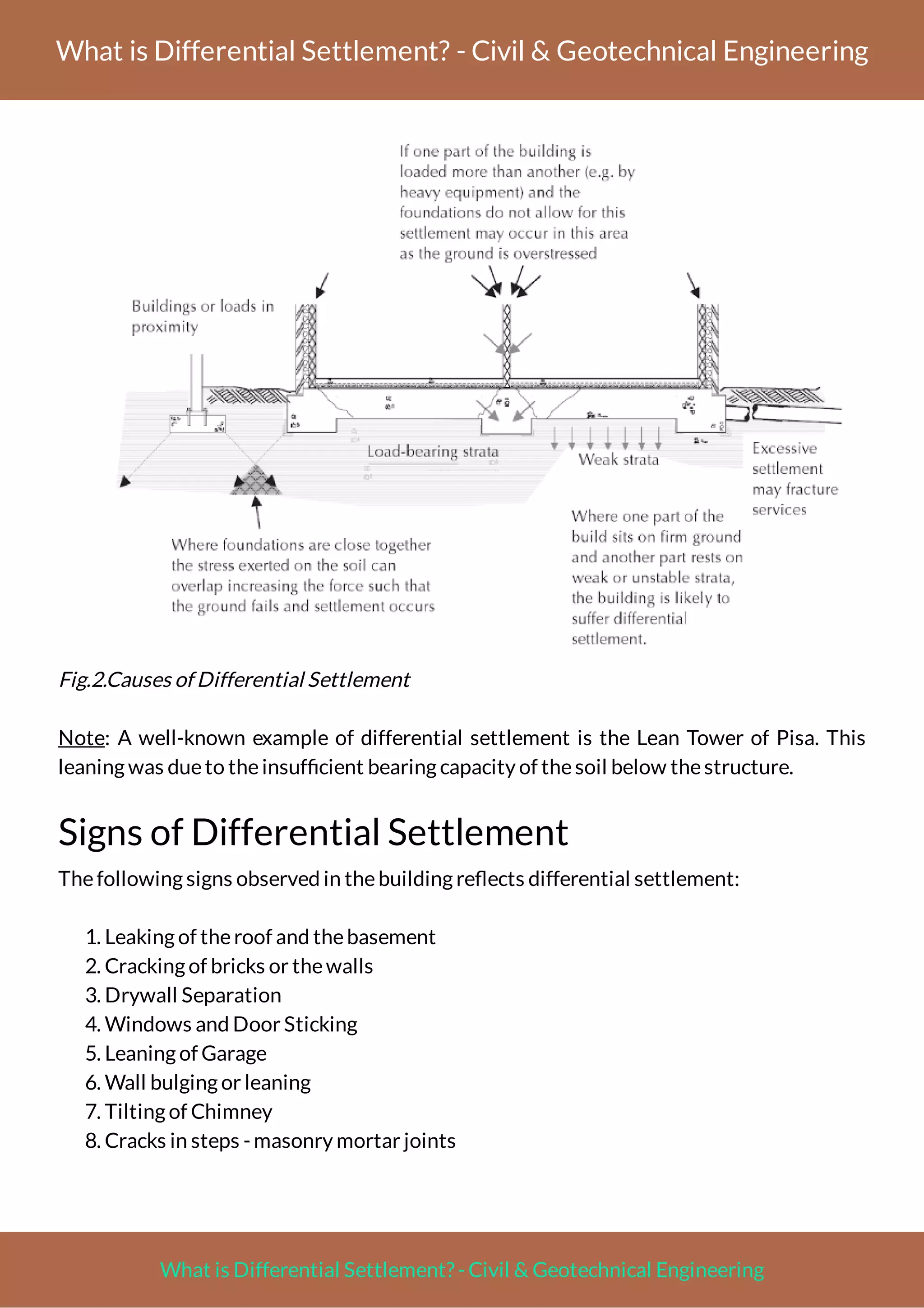 Sachpazis what is differential settlement 4654 | PDF