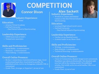 Sackett_Alex_DPSSC_PB1_2023-01.pdf