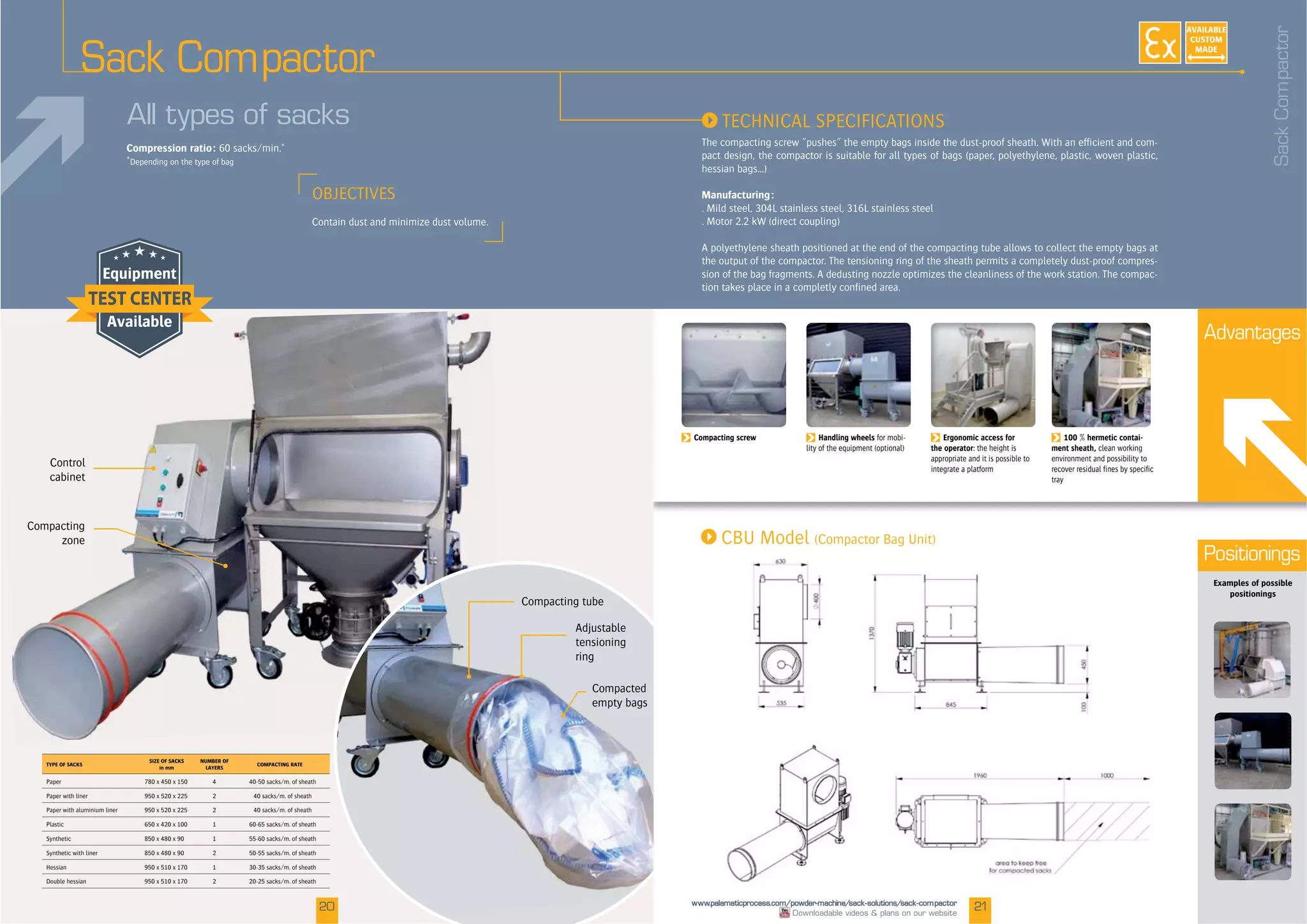 Sack handling solutions palamatic process | PDF