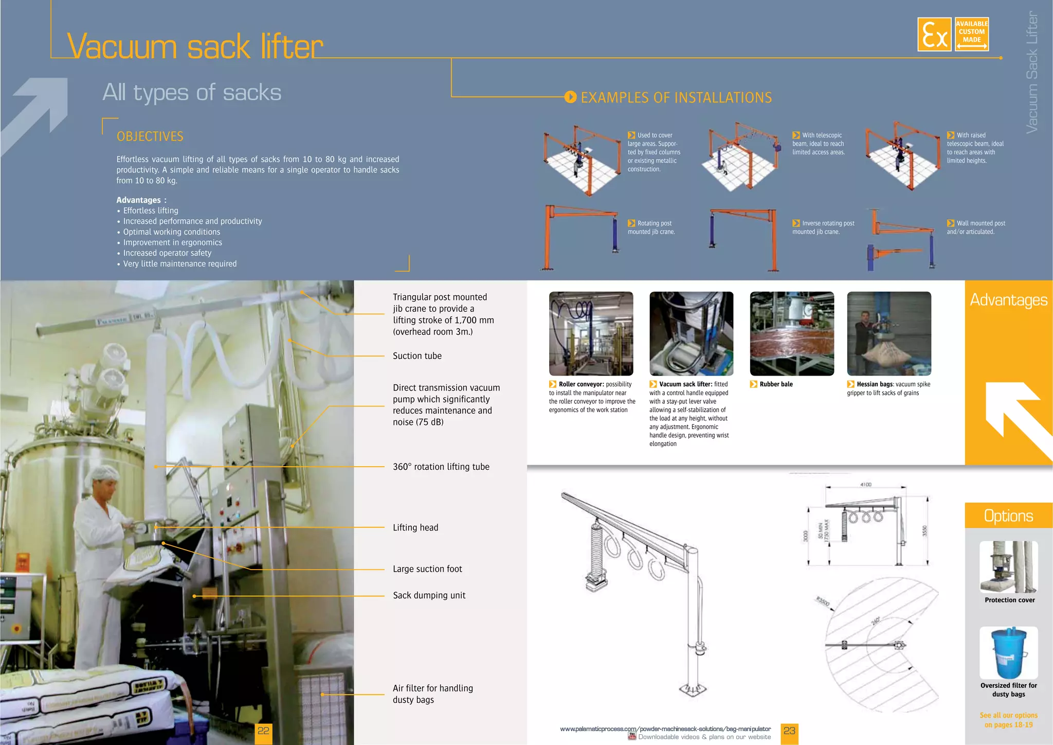 Sack handling solutions palamatic process | PDF
