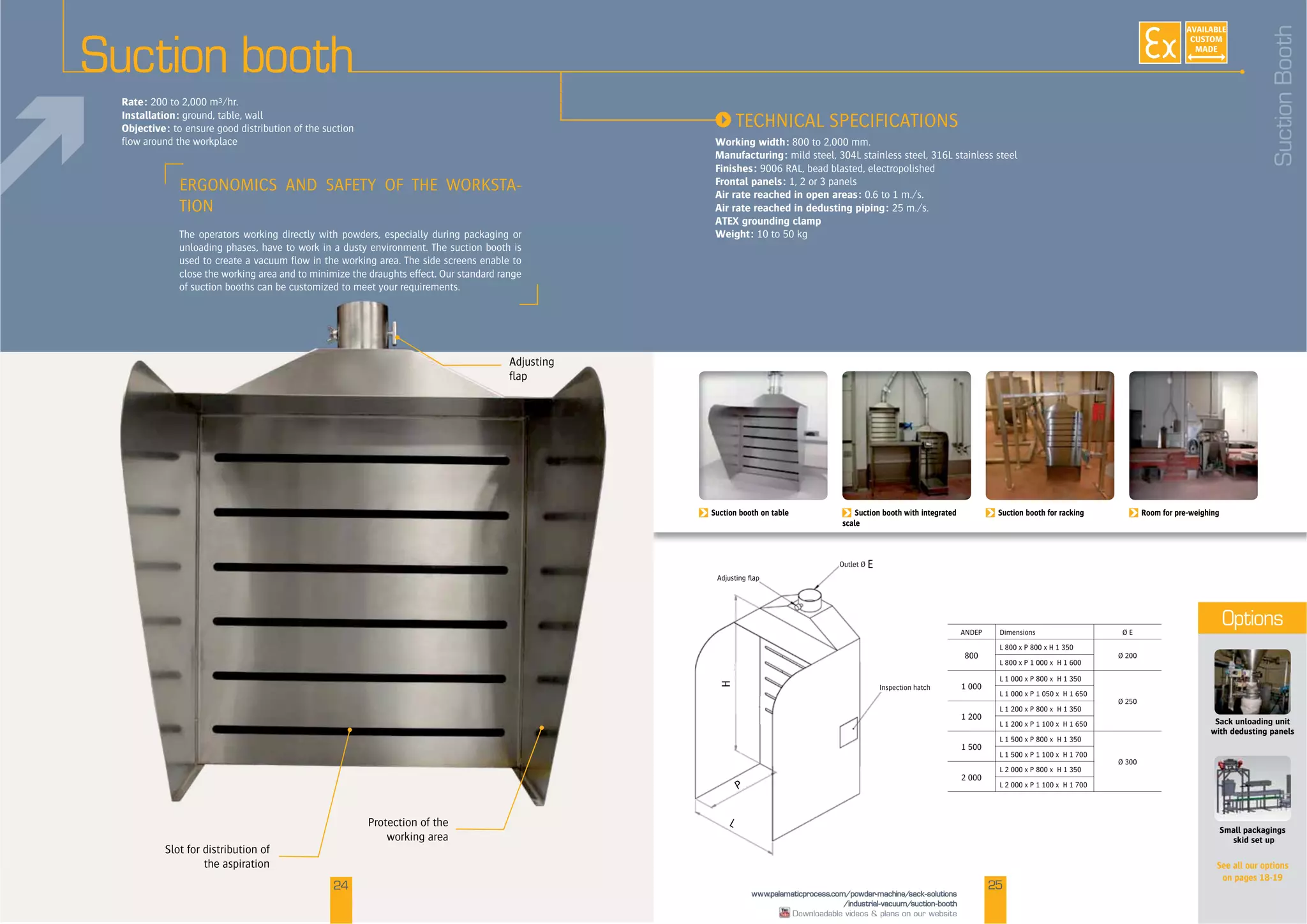 Sack handling solutions palamatic process | PDF