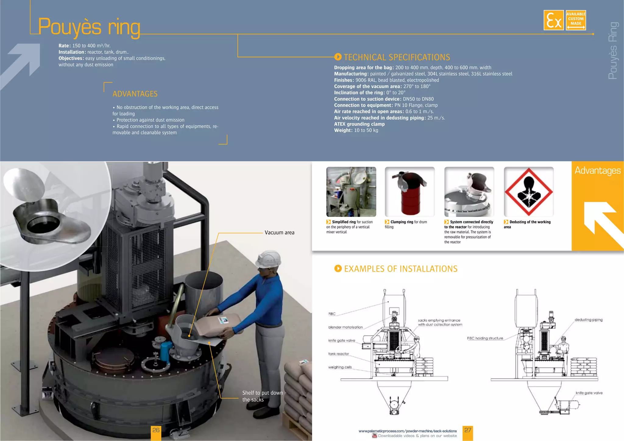 Sack handling solutions palamatic process | PDF