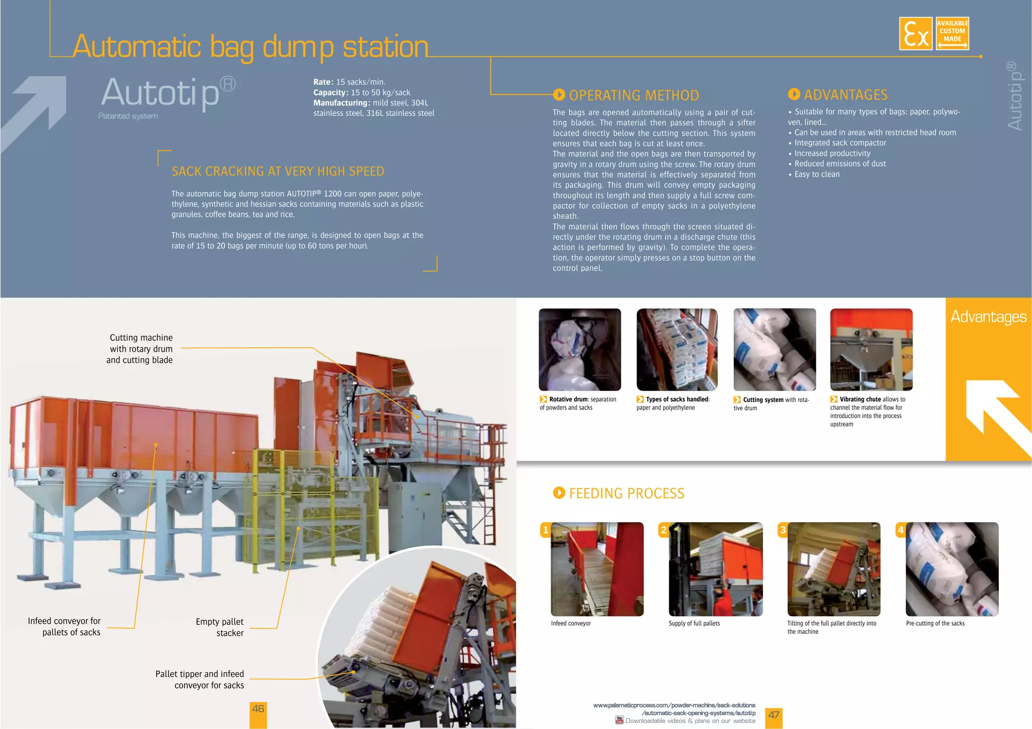 Sack handling solutions palamatic process | PDF