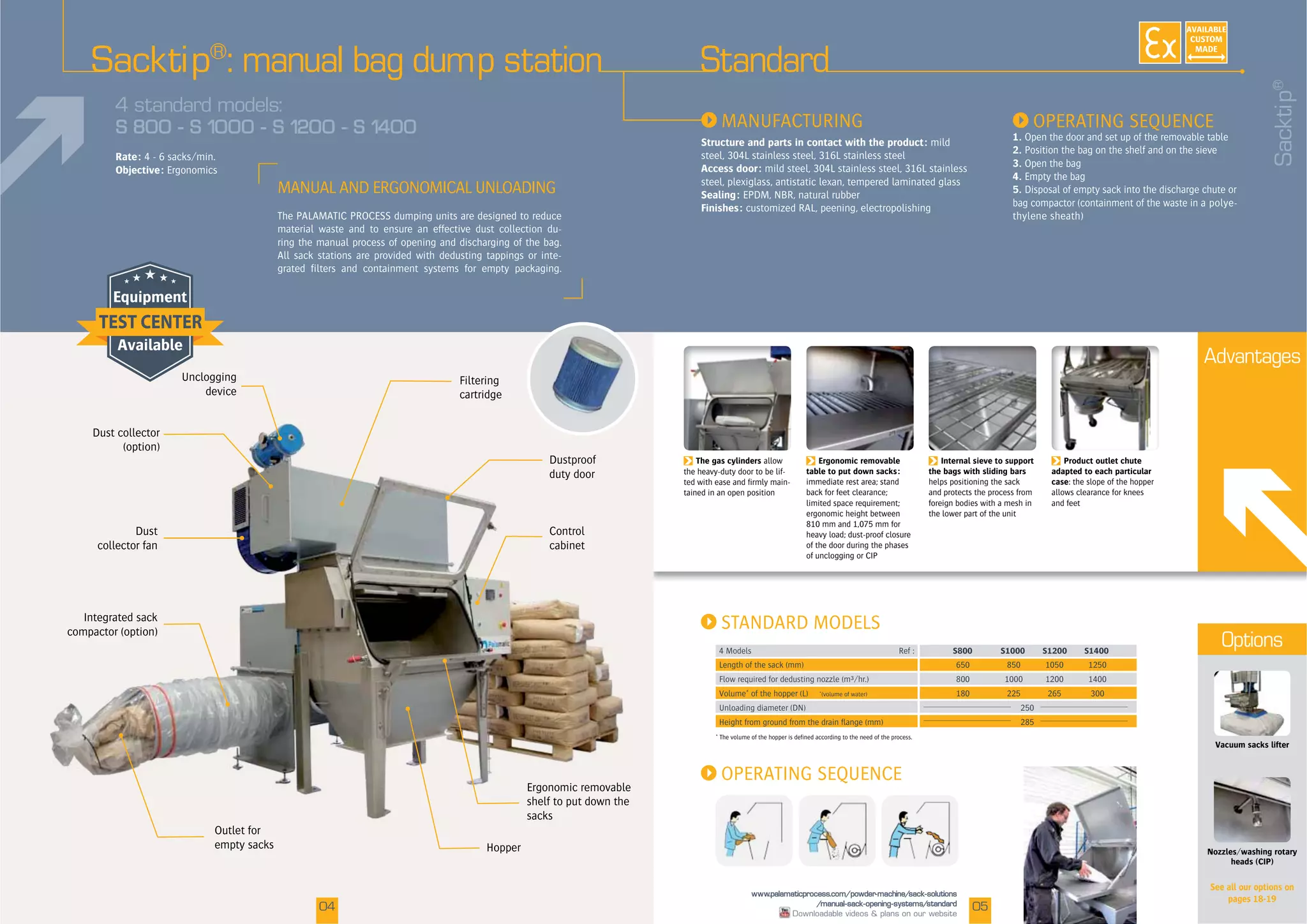 Sack handling solutions palamatic process | PDF