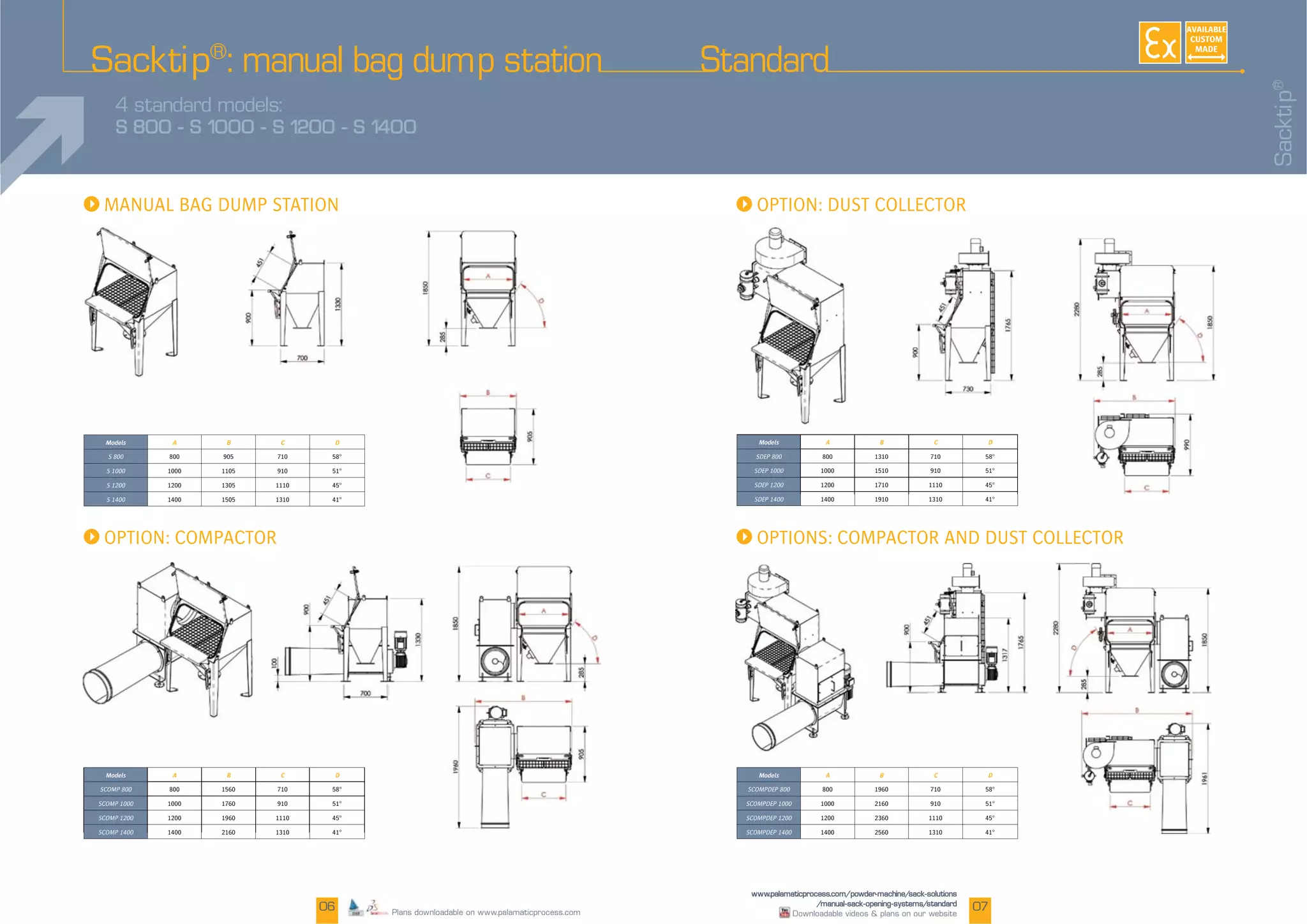 Sack handling solutions palamatic process | PDF