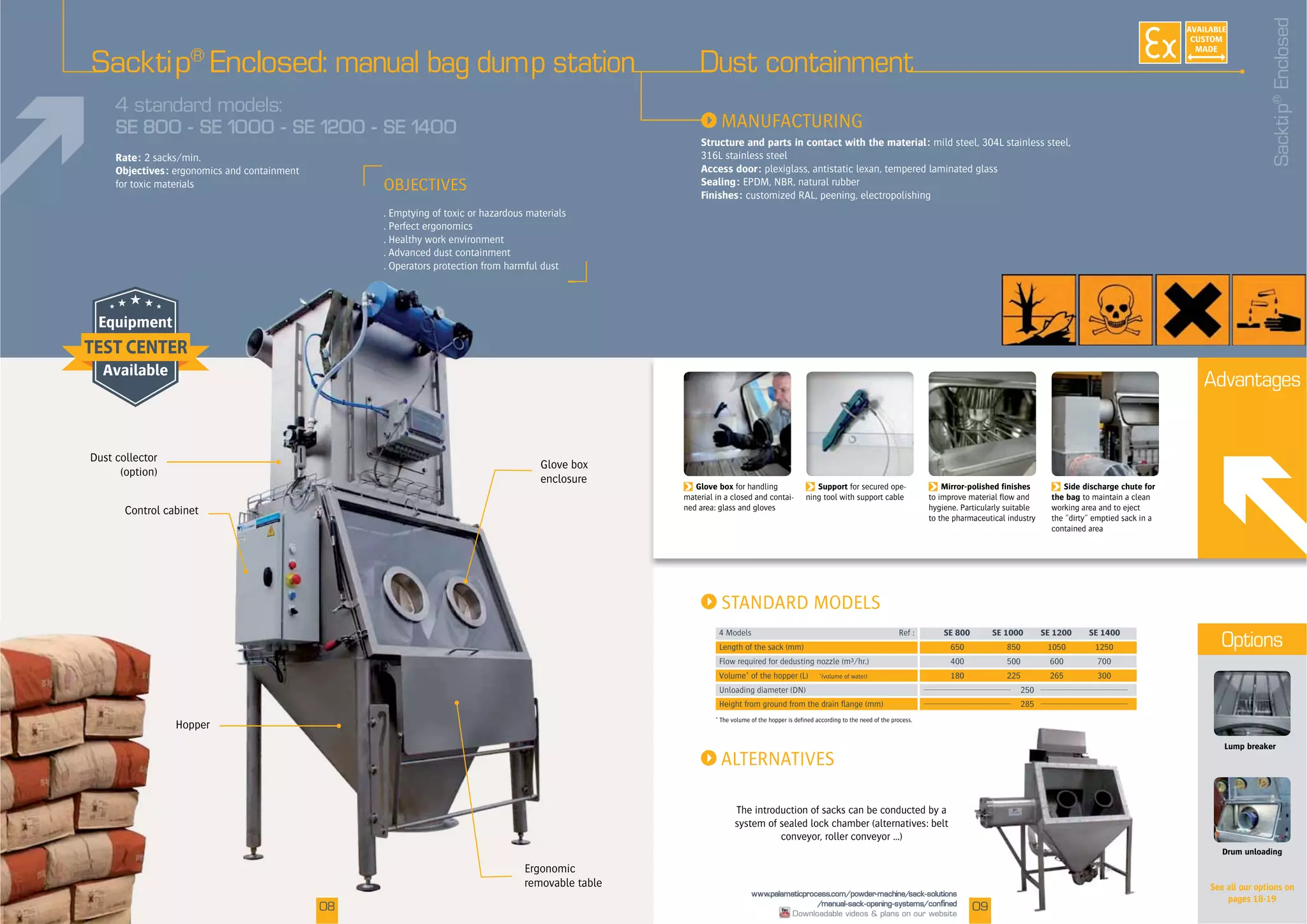 Sack handling solutions palamatic process | PDF