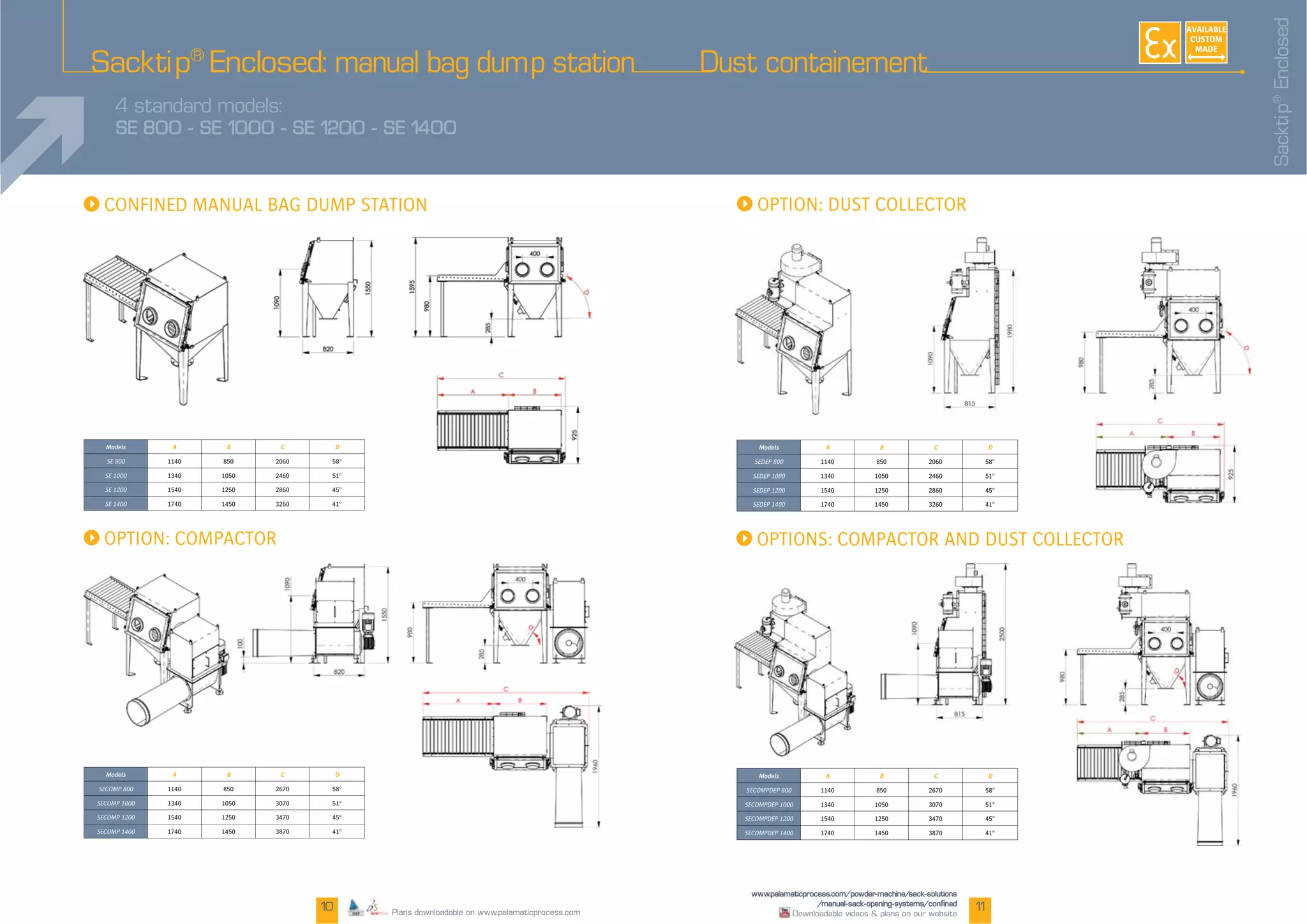 Sack handling solutions palamatic process | PDF