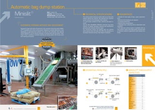 Sack handling solutions palamatic process | PDF