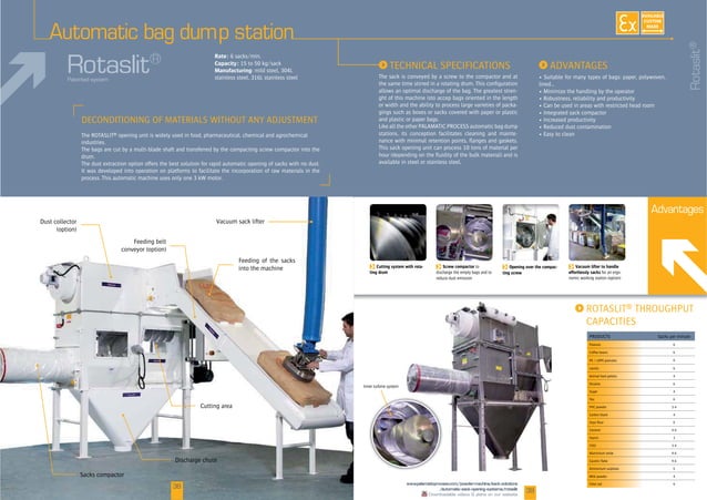 Sack handling solutions palamatic process | PDF