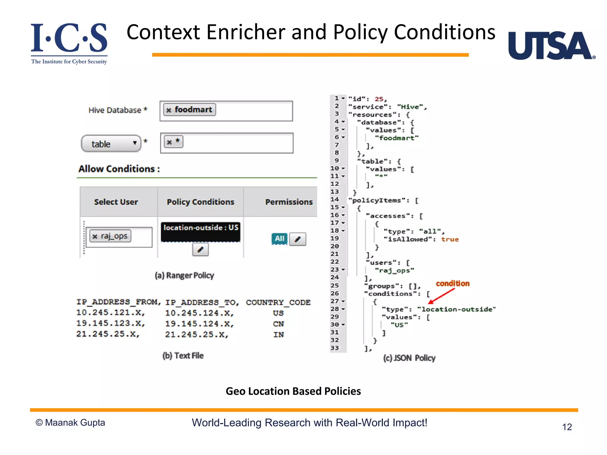 Multi Layer Authorization Framework For Hadoop Ecosystem Ppt