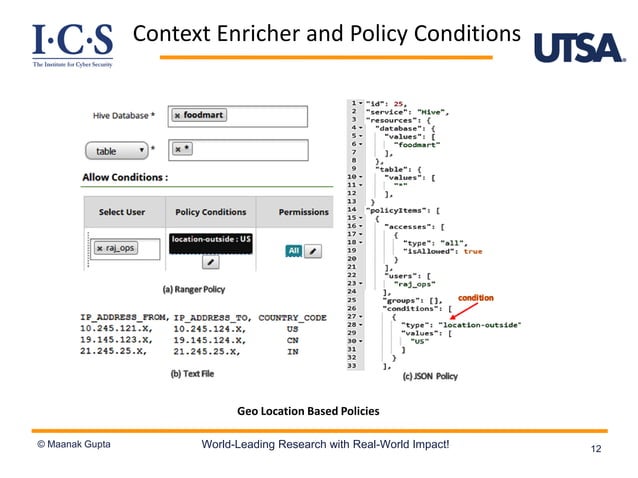 Multi Layer Authorization Framework For Hadoop Ecosystem Ppt Free