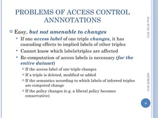 Access Control for RDF graphs using Abstract Models | PPT