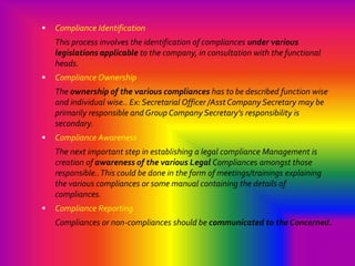 compliance Management due deligance | PPT