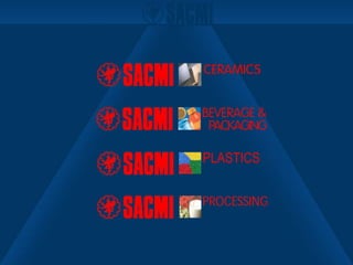 Sacmi india | PPT