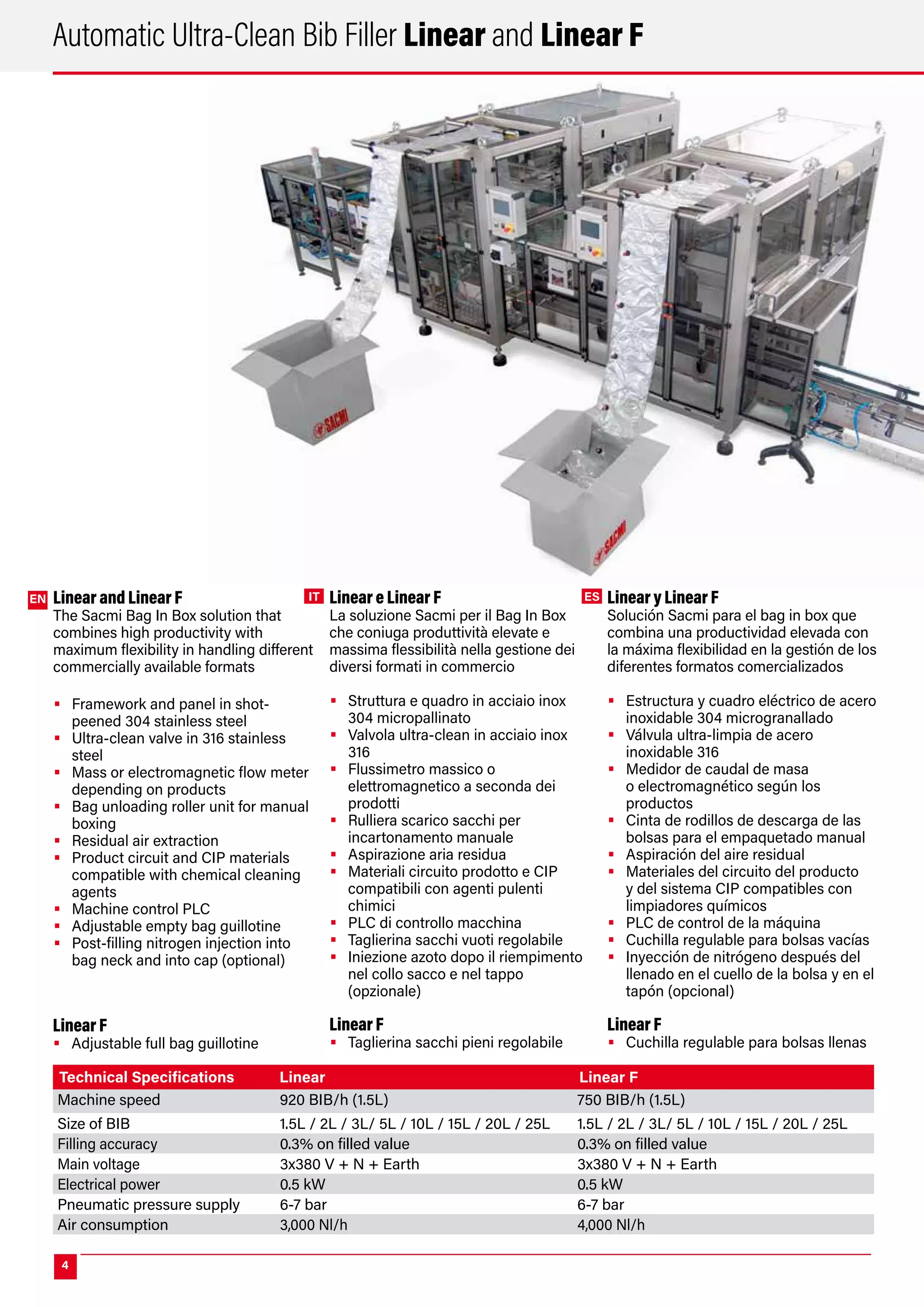 Sacmi presentation bag-in-box | PDF