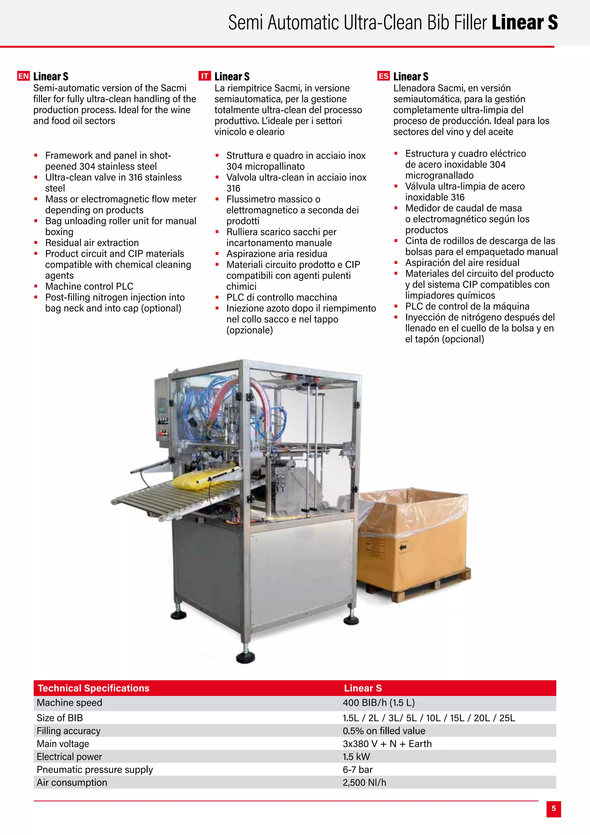 Sacmi presentation bag-in-box | PDF