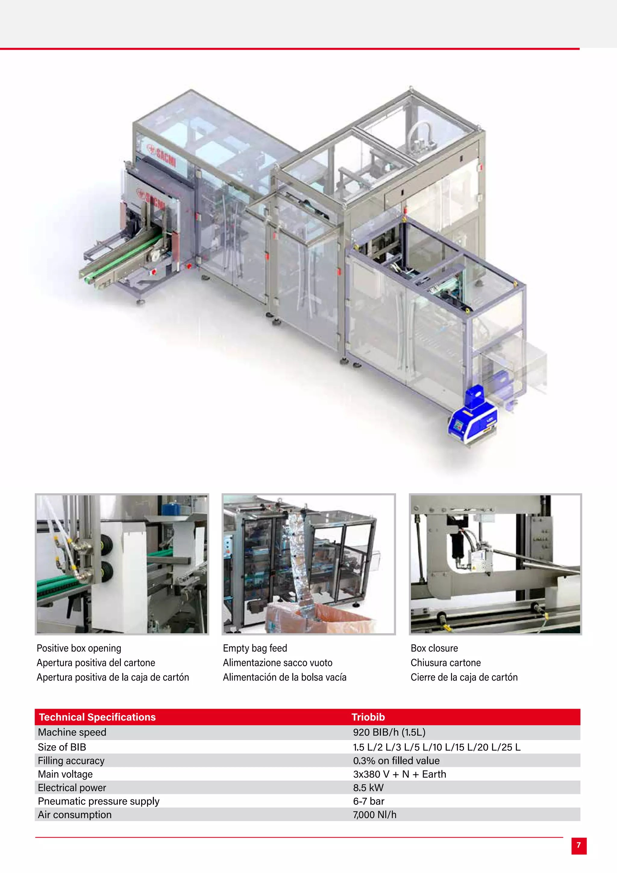 Sacmi presentation bag-in-box | PDF