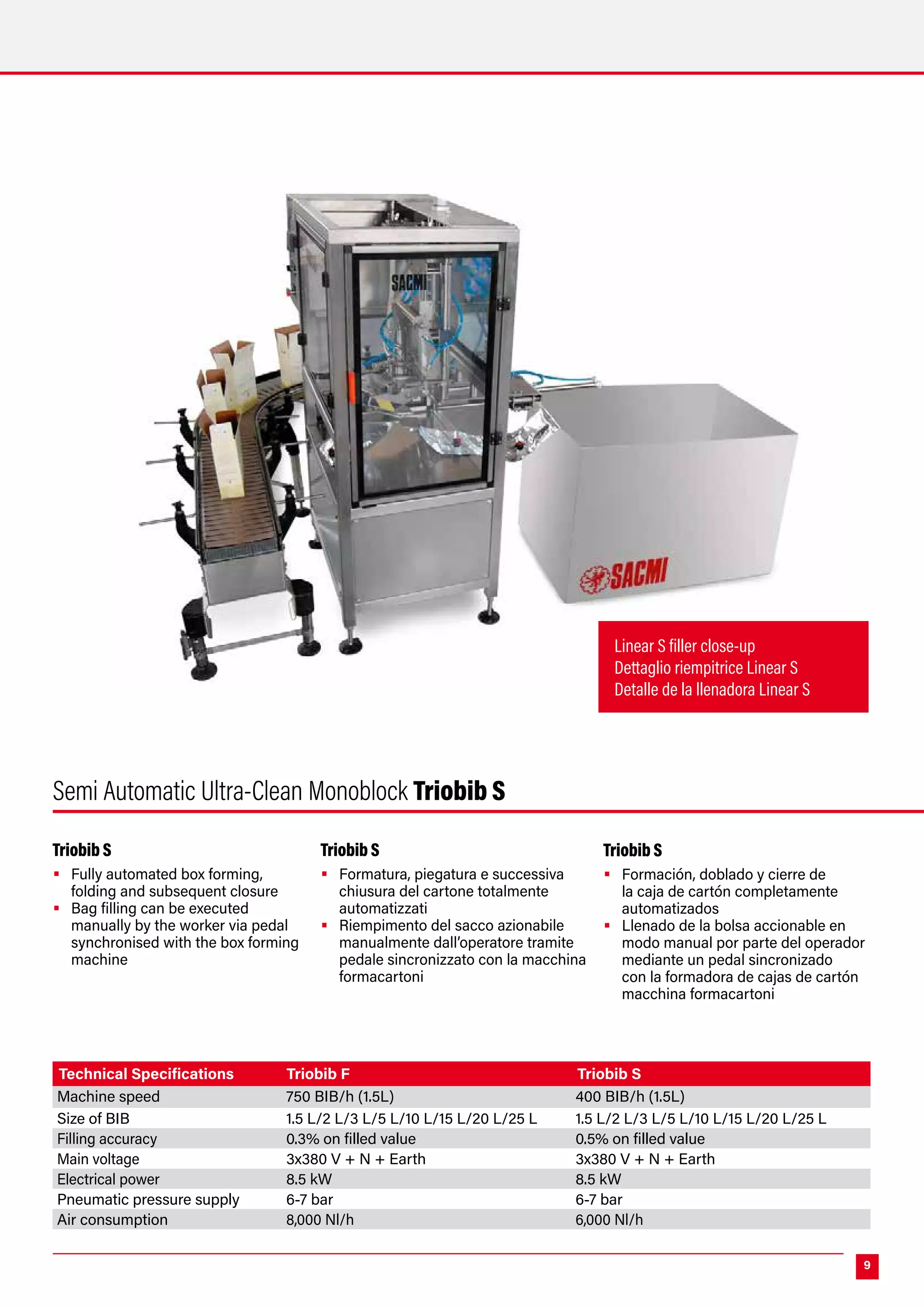 Sacmi presentation bag-in-box | PDF