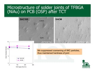 Sac+mn or ce presentation | PPT